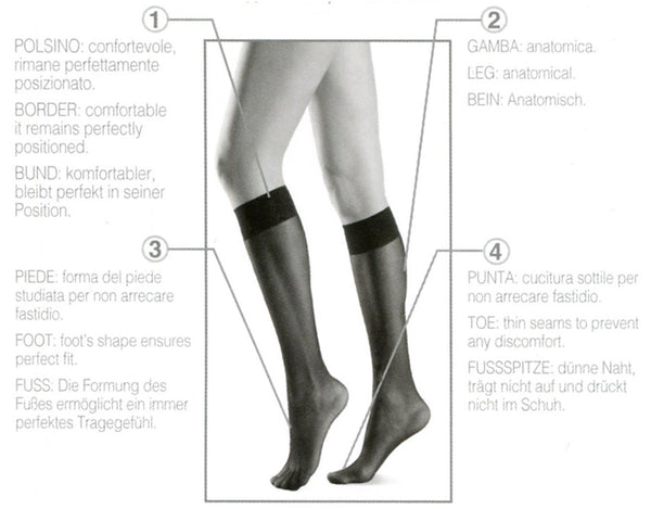 Different 40 Knee Highs | shapings.com